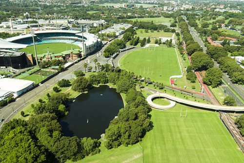 About us - Centennial Parklands projects - Centennial Parklands